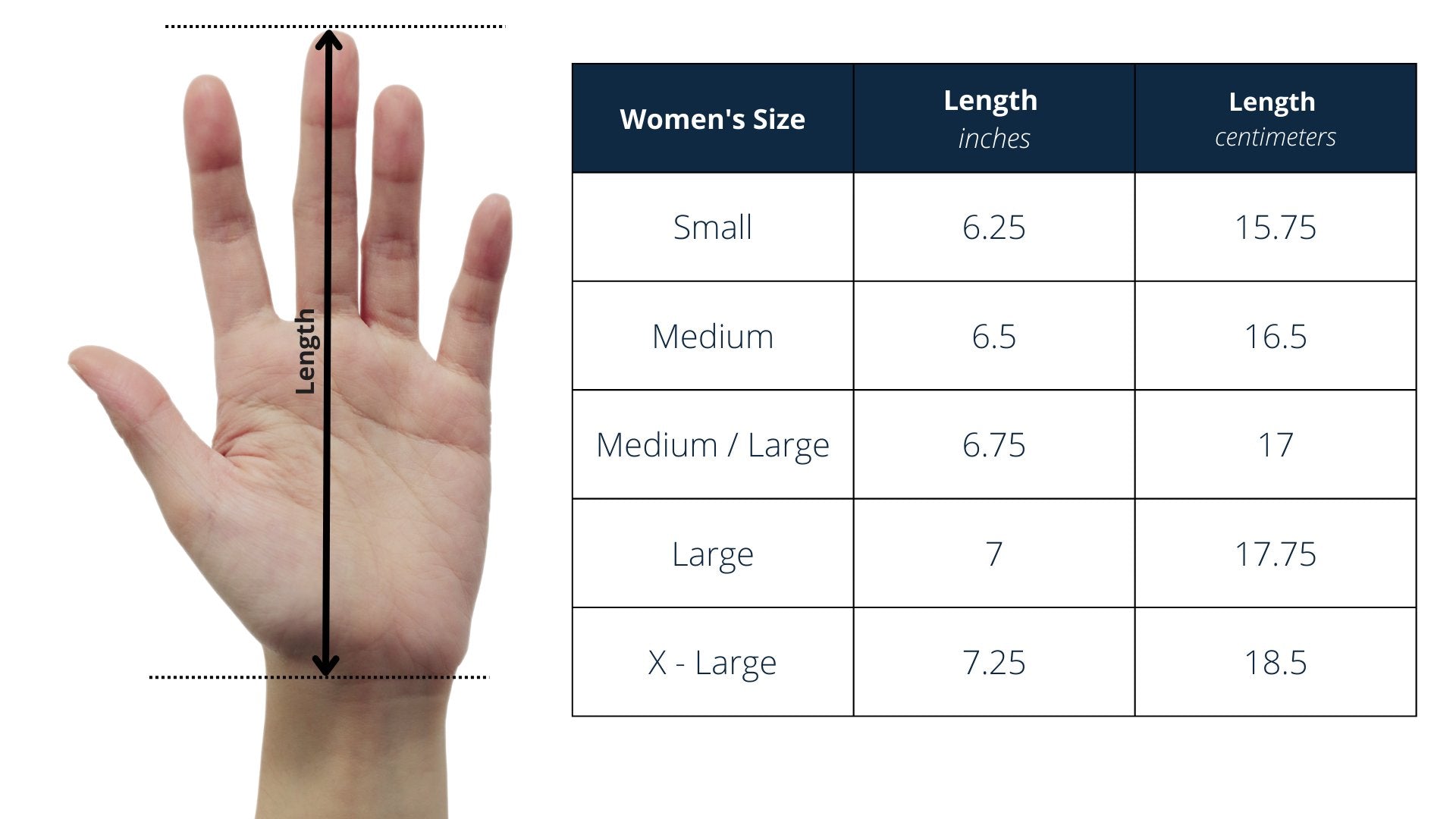 Thumb Anchor Size Chart | Thumb Anchor